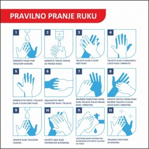 Naljepnice sa uputama za pravilno pranje ruku - Zidne naljepnice - web ...